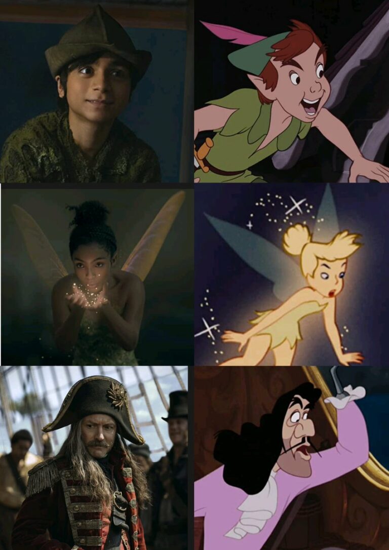 Disney Remakes Peter Pan and It’s Exactly What You’d Expect – Daily Stormer